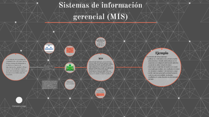 Sistemas de información gerencial (MIS) by Karla Garcia on Prezi