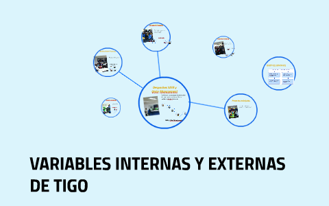 variables internas y externas de TIGO by Marisol de la Cruz on Prezi