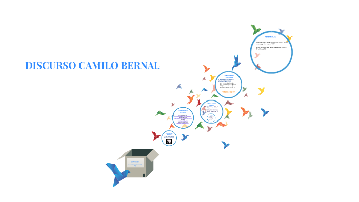 DISCURSO CAMILO BERNAL by erika olarte on Prezi