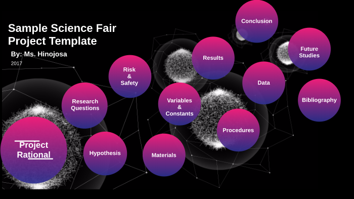 Sample Science Fair Project Template by on Prezi