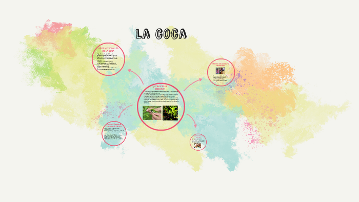 la cocaina by yesica rincon on Prezi