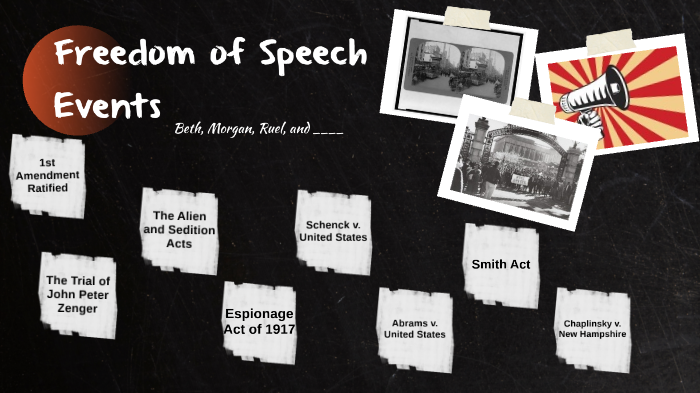 Freedom of Speech Timeline by Beth Livingston on Prezi