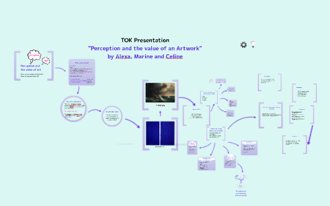 Perception and Emotion: TOK Presentation by Celine Pierron on Prezi