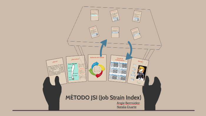 MÉTODO JSI (Job Strain Index) by Angie Bermúdez on Prezi