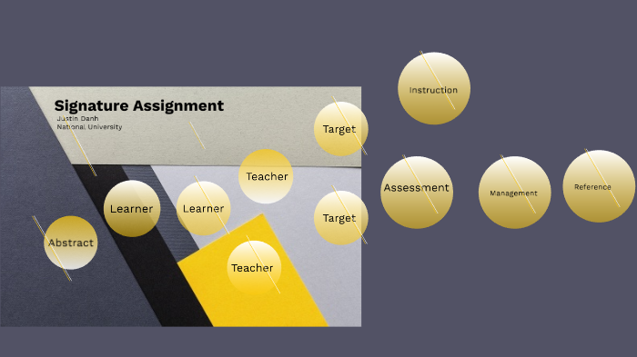 ITL 608 Signature Assignment by Justin Danh on Prezi