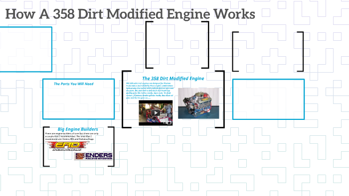 How A 358 Dirt Modified Engine Works by john brooks on Prezi
