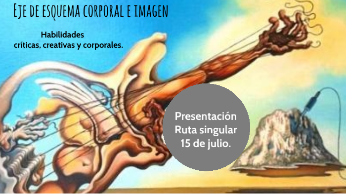 Eje de esquema corporal e imagen. by sebastian Toro on Prezi