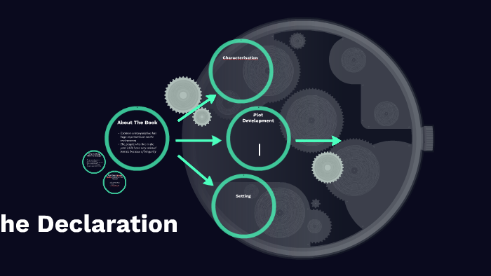 The Declaration by Emma Pietsch on Prezi