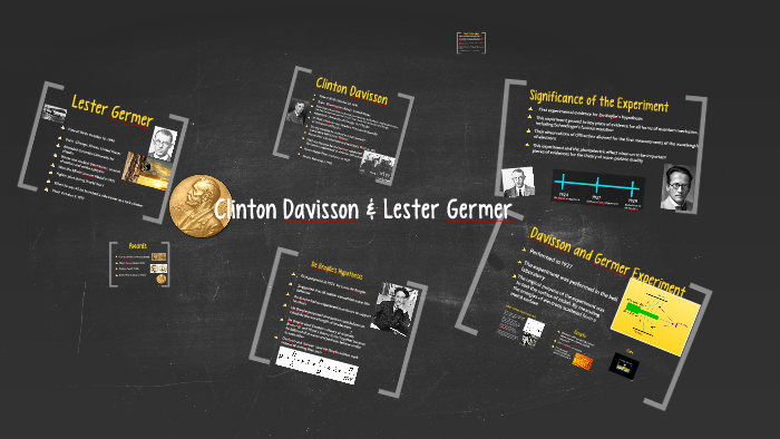 Clinton Davisson & Lester Germer Experiment by Sabawon Stanikzai on Prezi