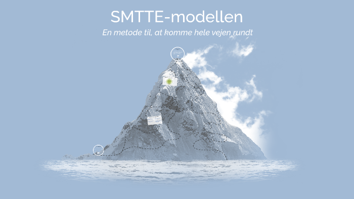 SMTTE-modellen by Josephine Andersen on Prezi