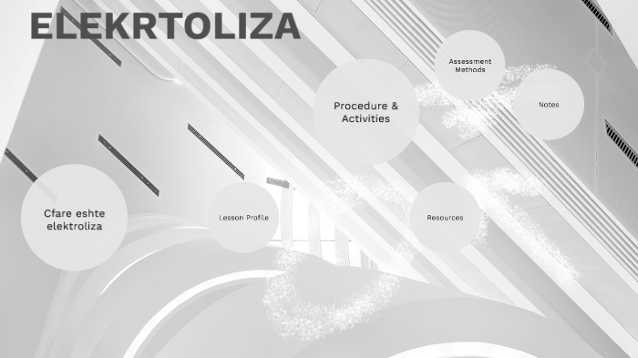 Elektroliza by Johana Osmani on Prezi