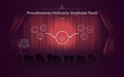 Procedimiento Ordinario: Stephanie Nardi by Stephanie Nardi on Prezi