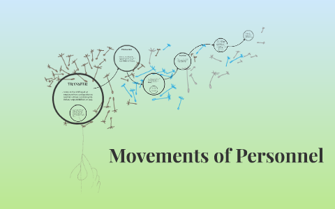 Movements of Personnel by Nikka Perillo on Prezi