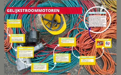 GELIJKSTROOMMOTOREN by Laurens Van Hool on Prezi