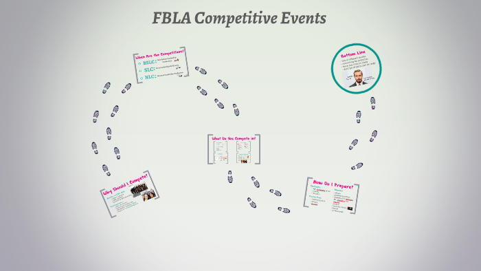FBLA Competitive Events by Emiley Kim on Prezi
