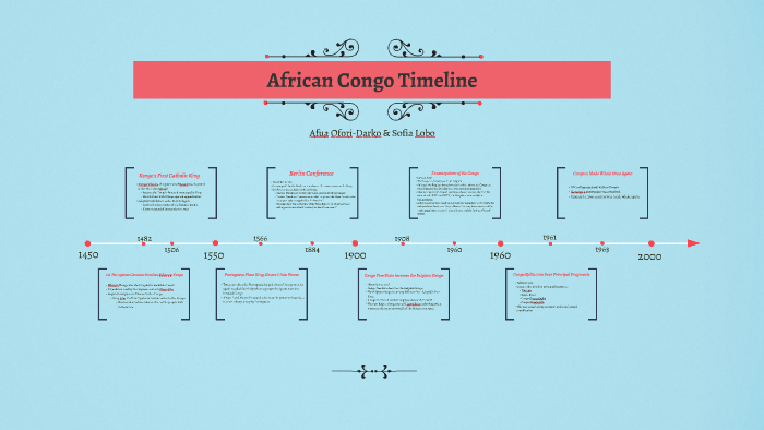 African Congo Timeline by Sofia Lobo on Prezi