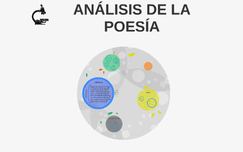 ANÁLISIS DE LA POESIA by natalia andrade on Prezi