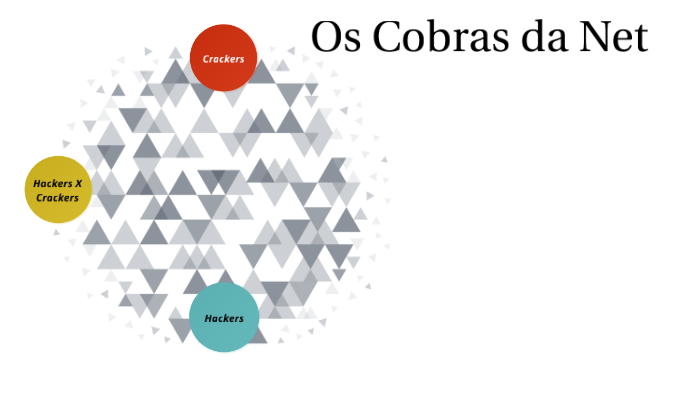 Cobras da Internet by Gustavo Henrique da Silva Moreira on Prezi