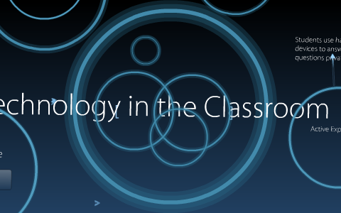 Technology in the Classroom by christa Rhodes on Prezi