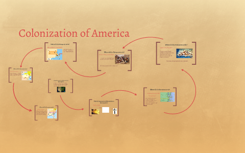 Colonization of America by Andrew Williams on Prezi