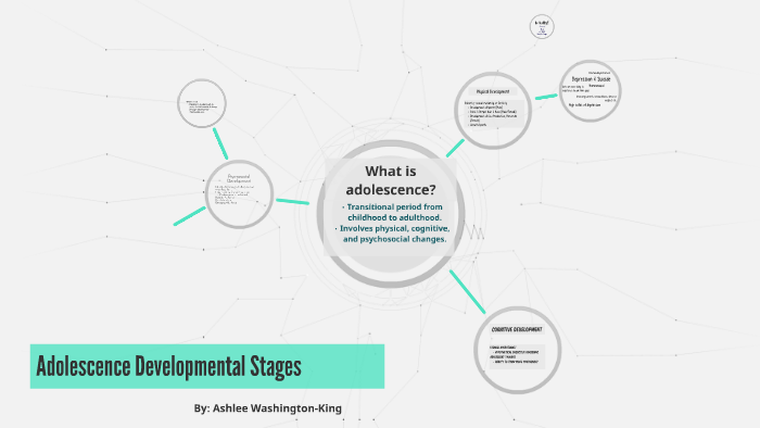Adolescence Developmental Stages by Ashlee Washington-King on Prezi