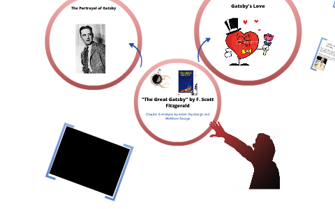 Great Gatsby Chapter 6 by Adam Horsburgh on Prezi