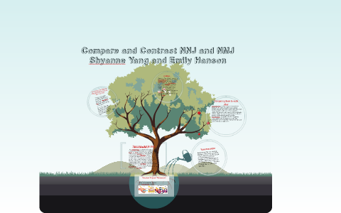 Compare and Contrast NNJ and NMJ by shyanne yang on Prezi
