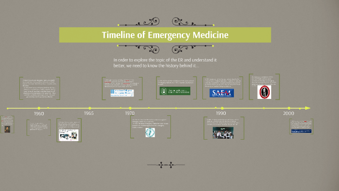 Timeline of Emergency Medicine by Markus Lauber on Prezi