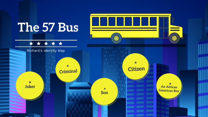 The 57 Bus Richard Identity Map by Sydney Brantley on Prezi