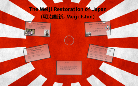 The Meiji Restoration of Japan by Michael R on Prezi