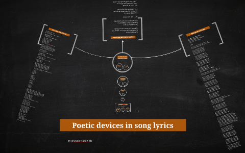 Poetic devices utilised in Lyrics by shayan hasan on Prezi