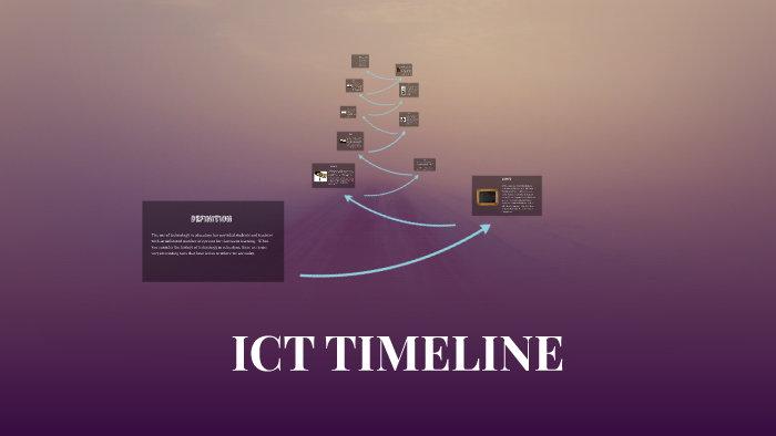 ICT TIMELINE by Mae Vherly Pillerva on Prezi