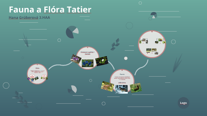 Fauna a Flóra Tatier by Hana Gruberova on Prezi