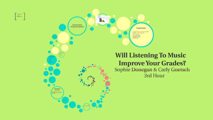 Music=Better Grades? by on Prezi