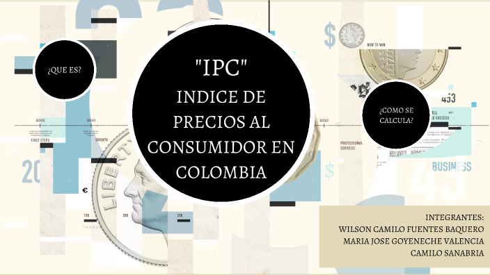 INDICE DE PRECIOS AL CONSUMIDOR (IPC)-COLOMBIA by maria goyeneche on Prezi