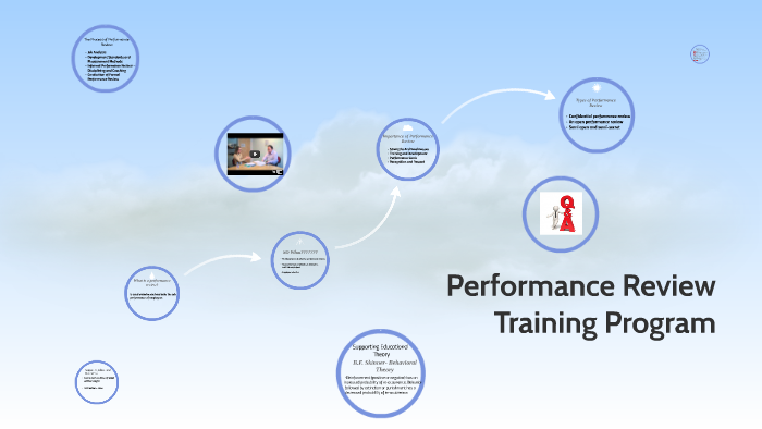 Performance Review Training Program by cashema rankine on Prezi