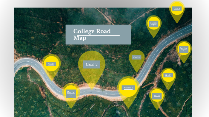 College Road Map by jay ancrum on Prezi