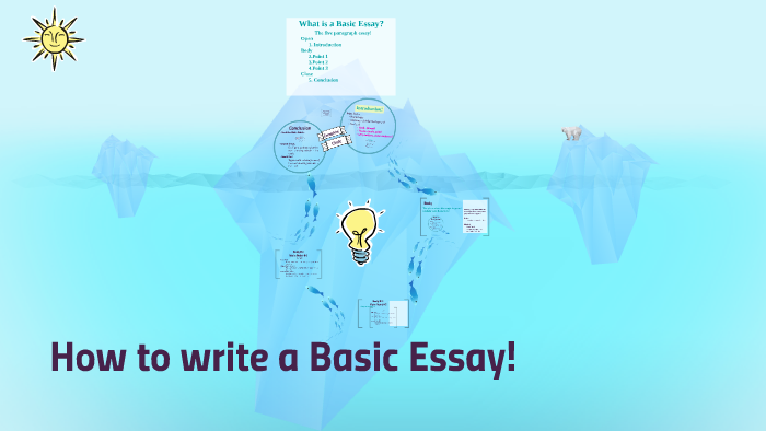 How to Write a Basic(5 paragraph) Essay by Kime Sims on Prezi