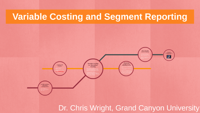 Variable Costing and Segment Reporting by Chris Wright on Prezi