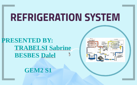 REFRIGERATION SYSTEM by on Prezi