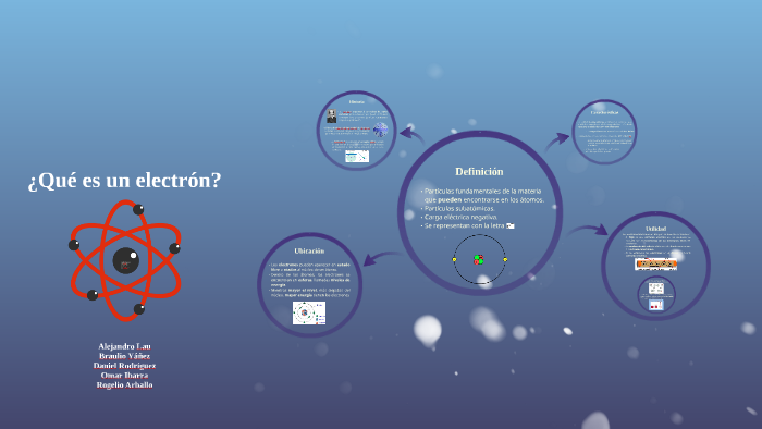 ¿Qué es un electrón? by Roger Loustaunau on Prezi