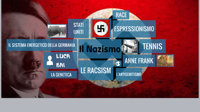 esame nazismo: Bai by Luca Bai on Prezi
