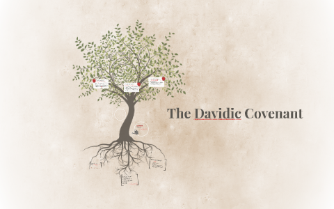 The Davidic Covenant by Caroline Harvey on Prezi