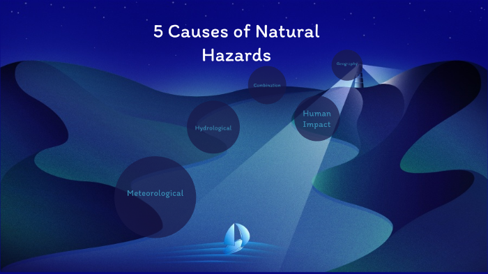 5 Causes of Natural Hazards by lucas mickovski on Prezi