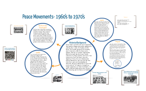 Peace Movements- 1960's to 1970's by Grace Shealy on Prezi
