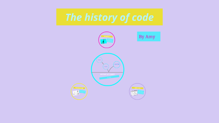 The history of code by p6 S on Prezi
