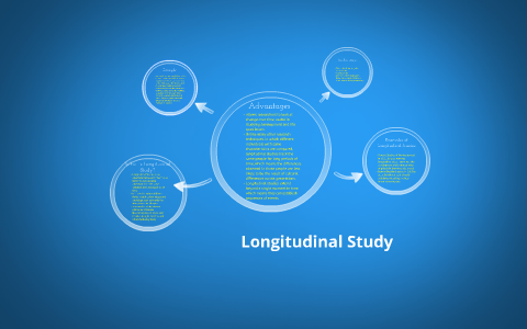 Longitudinal Study by Thomas Cairns on Prezi