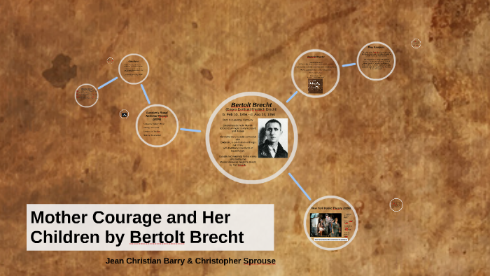 Mother Courage and Her Children by Bertolt Brecht by Christopher ...