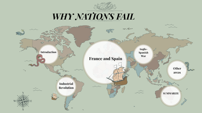 Small Differences and Critical Junctures: The Weight of History by ...