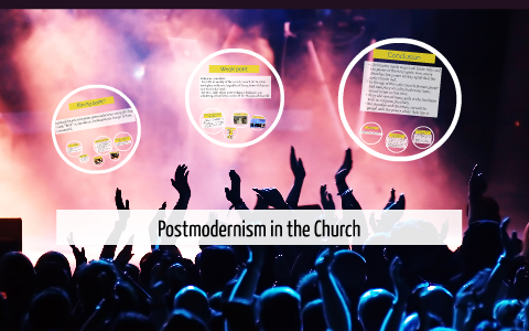 Postmodernism in the Church by Seungil Kook on Prezi